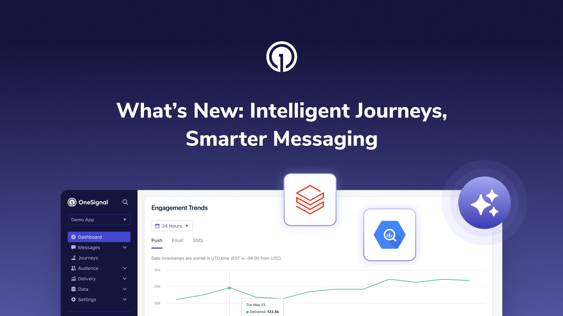 Spring 2025 Release: Smarter Messaging Starts Here