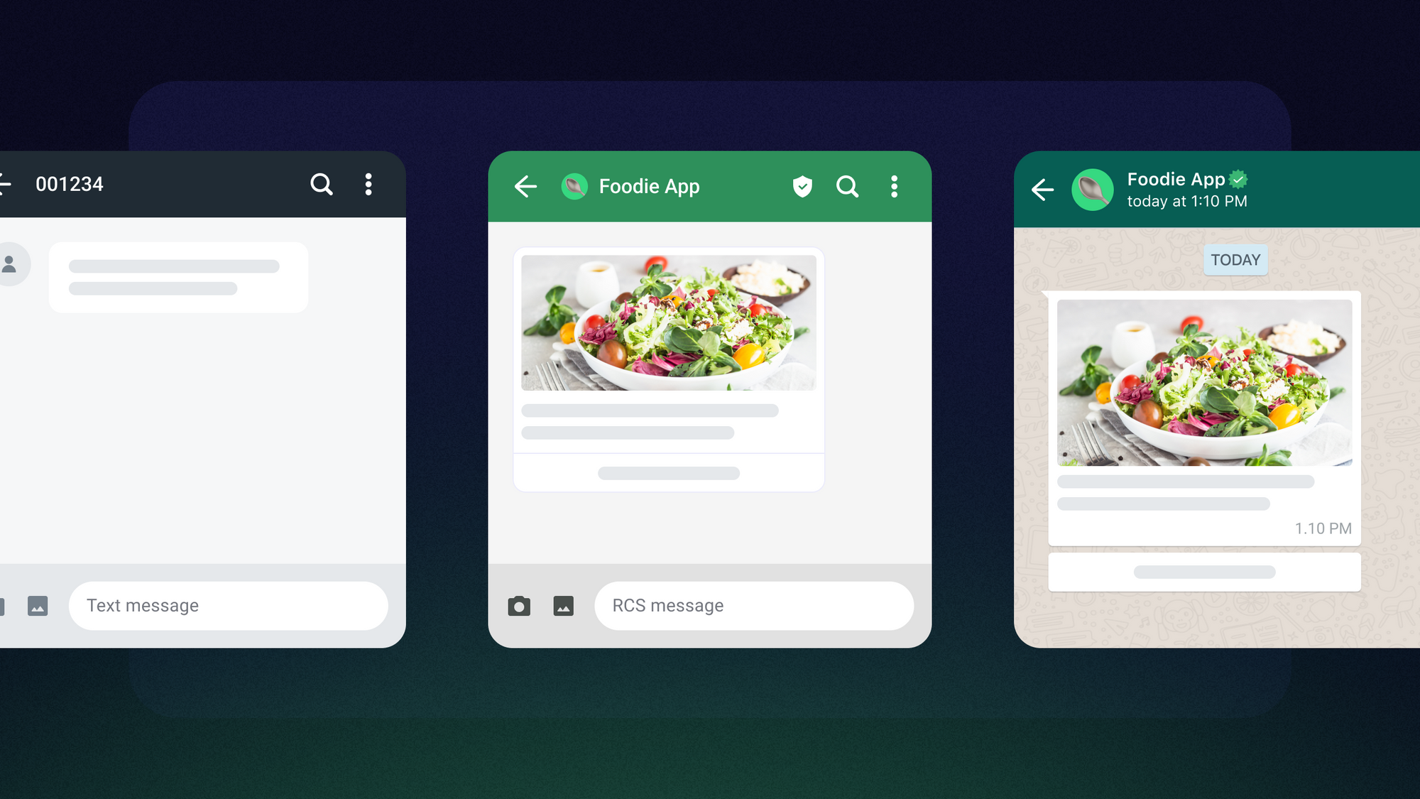 The In-Thread Experience: SMS vs. RCS vs. WhatsApp - Which Actually Works?