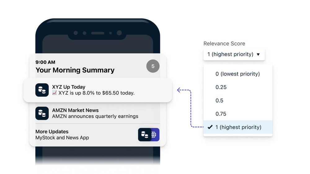 How to Optimize Push Notifications for iOS 15