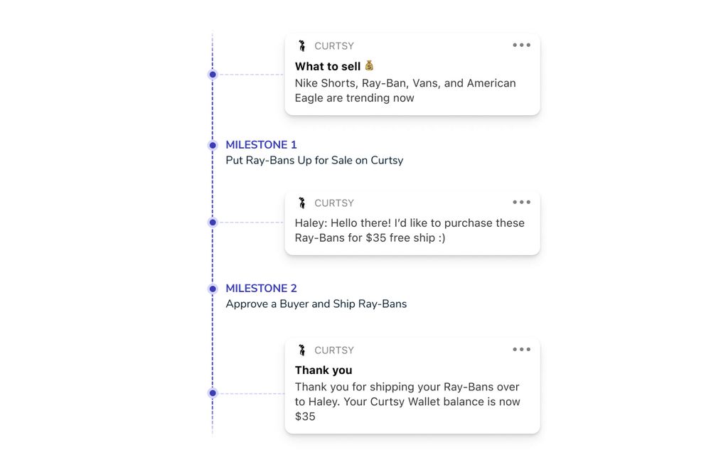 10 Effective Push Notification Examples and Why They Work