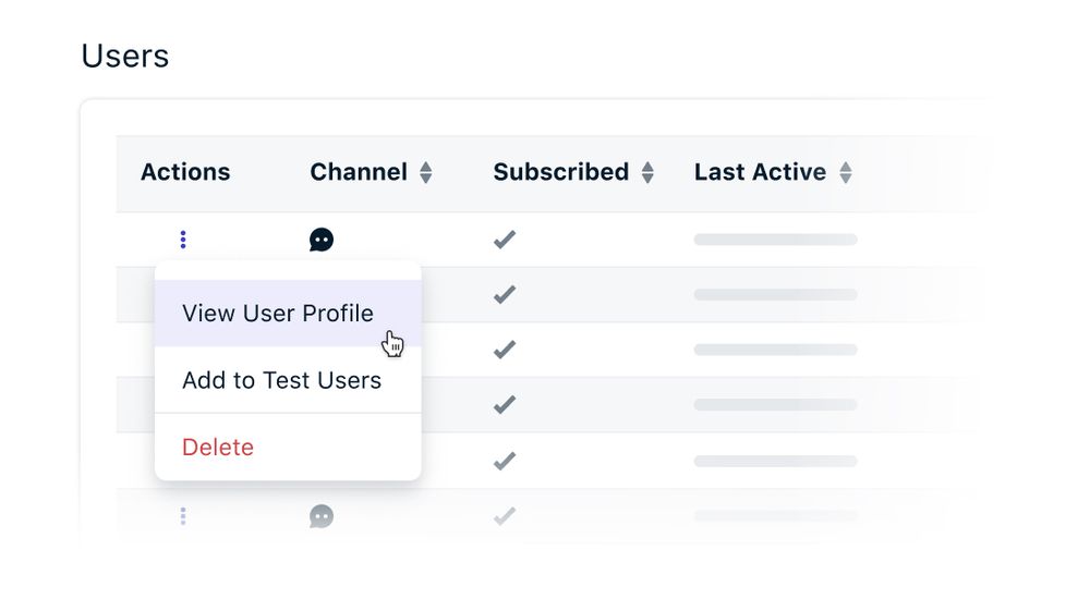Understand Your User With the New User Profile Page