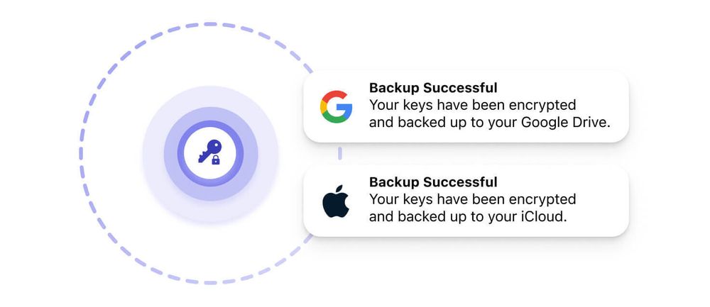 Best In App Messaging Use Cases And Examples