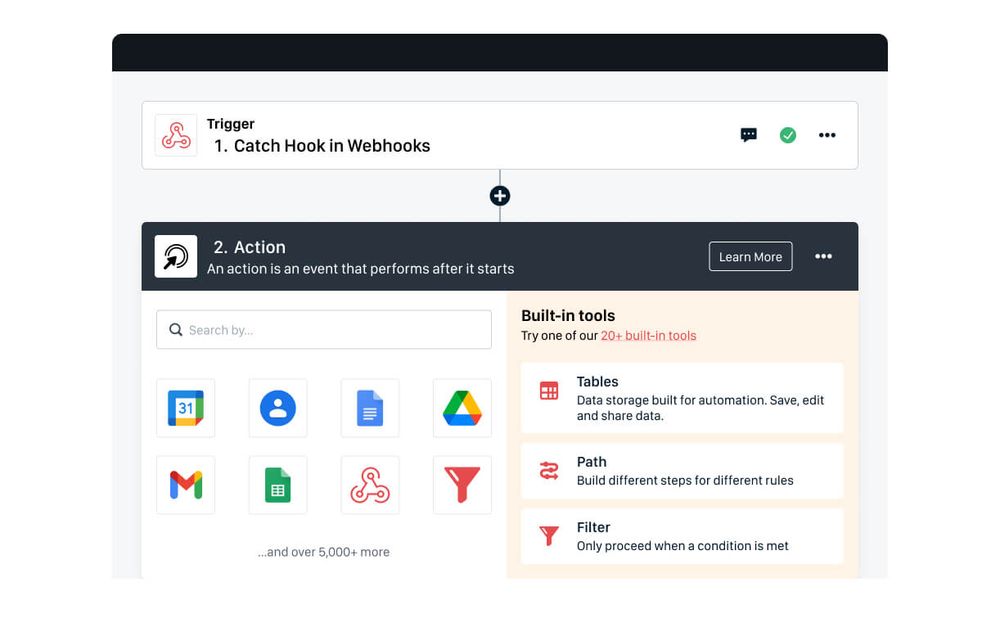 6 Ways to Use Webhooks in OneSignal Journeys
