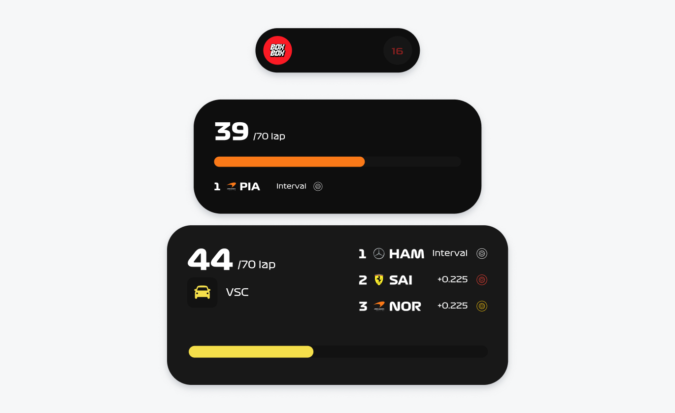 22 Examples of How Apps are Using iOS Live Activities