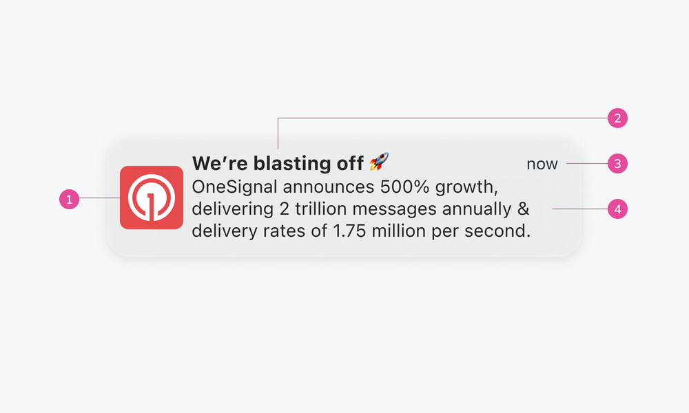 Apple Push Notification Best Practices