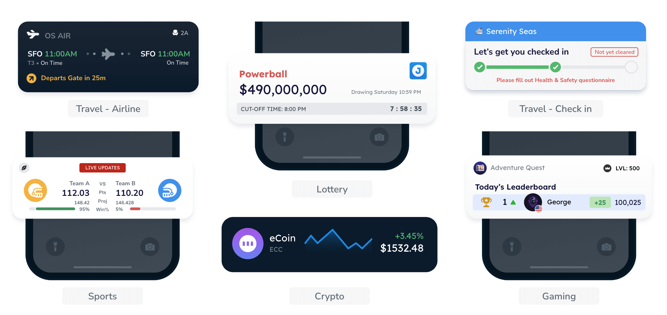 Get Started with Push-to-Start Live Activities