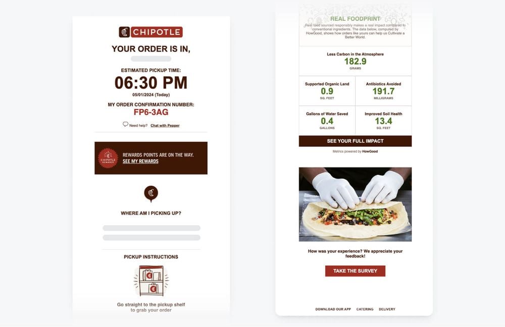 5 Examples of Transactional Emails Worth Reading