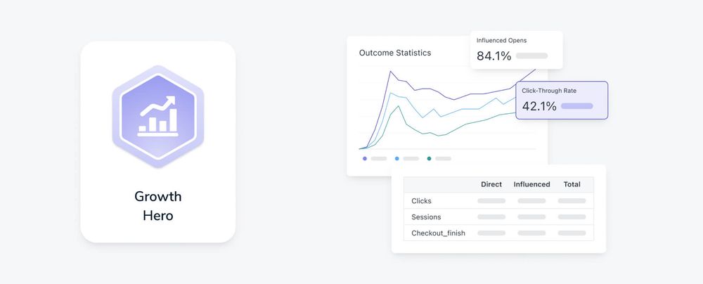 How to Earn OneSignal User Badges