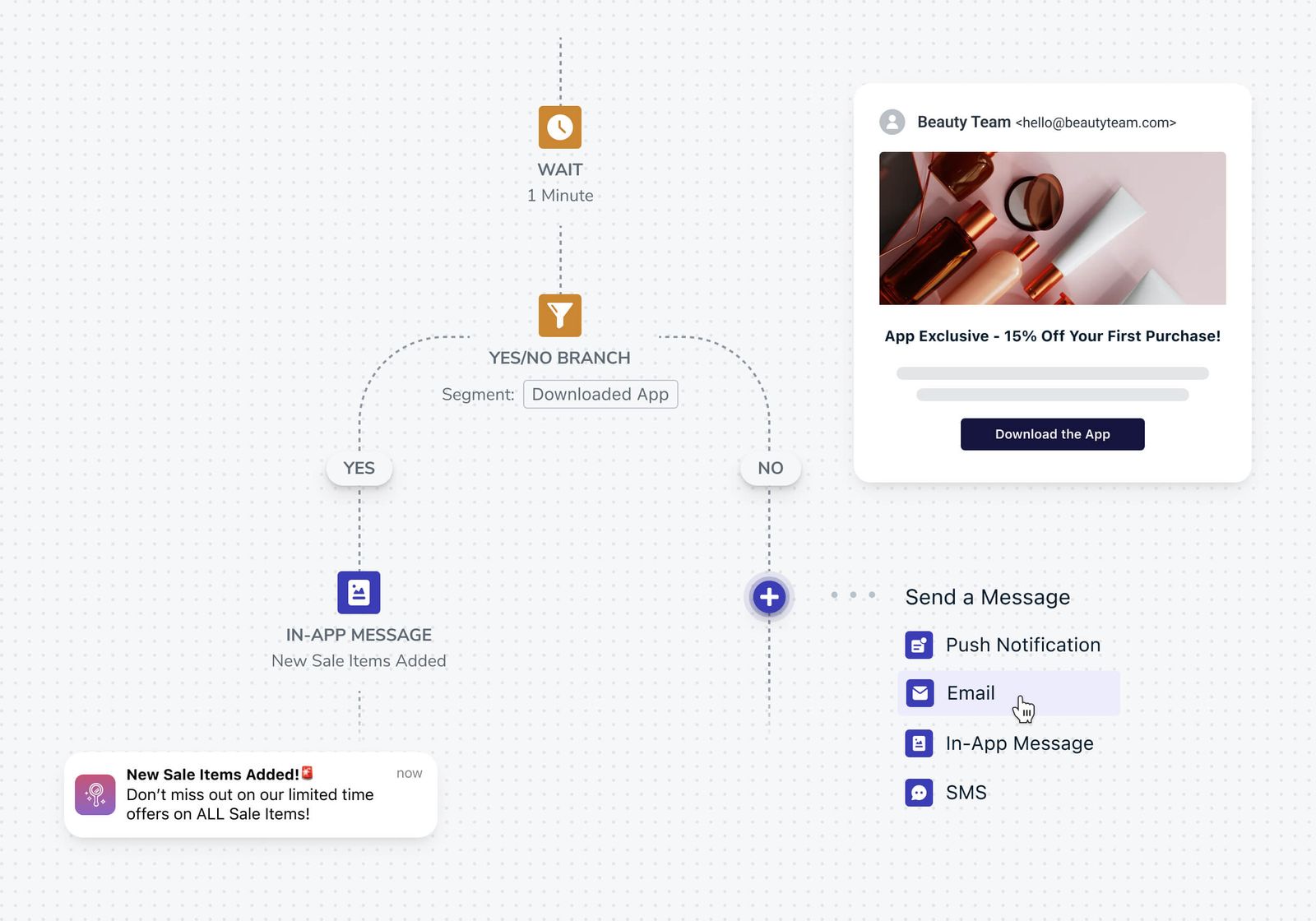 How to Use Push Notification and Email Together
