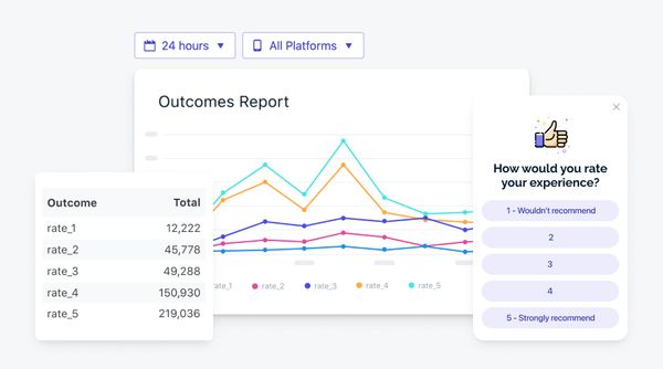 How to Improve the User Experience on Your Mobile App