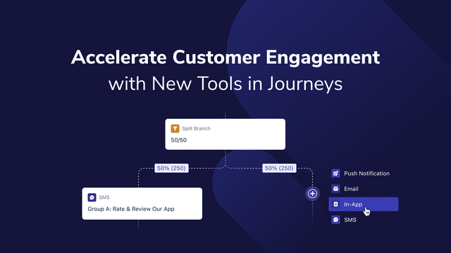 Customer Engagement Blog